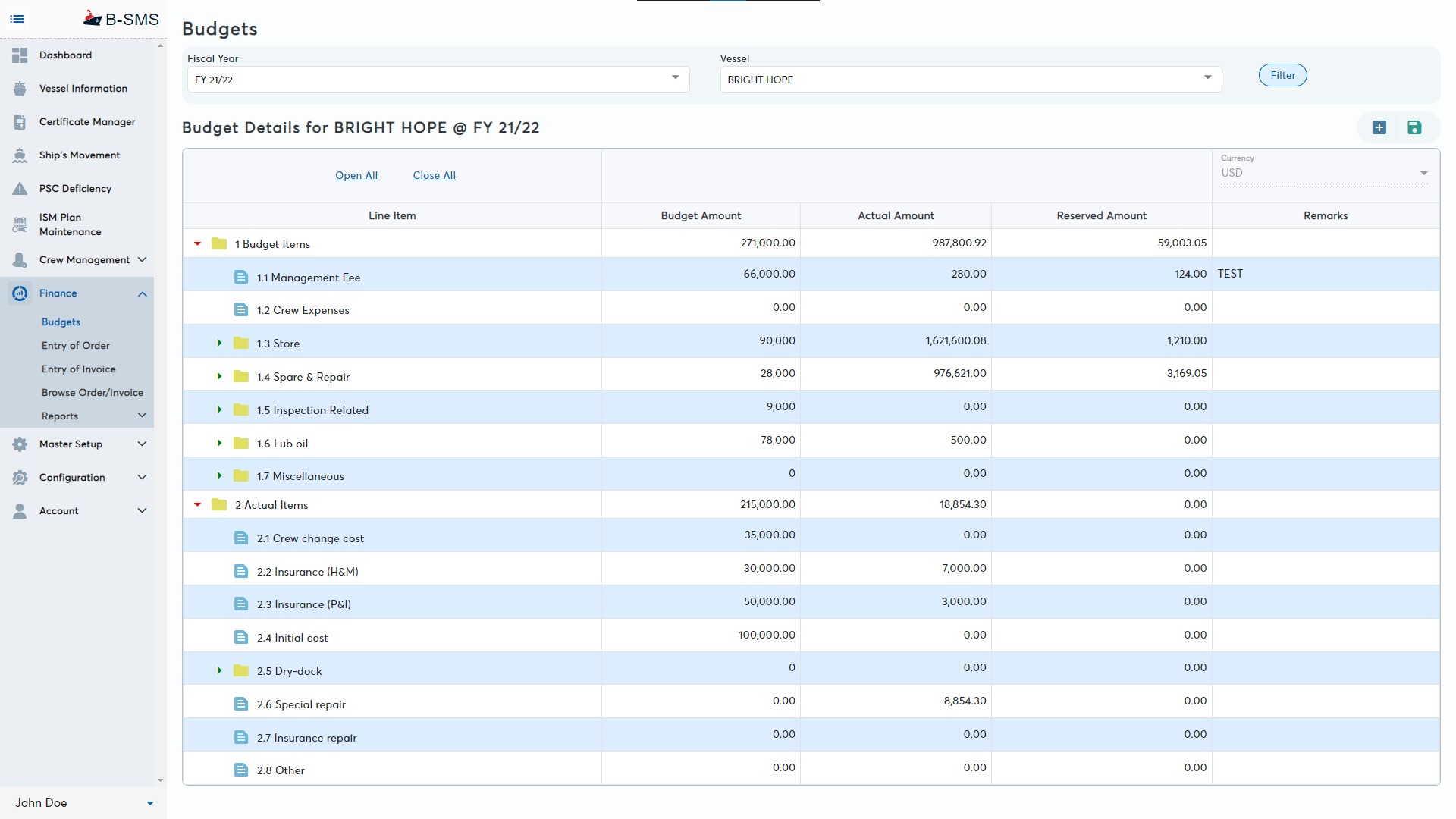Budget Management | B-SMS